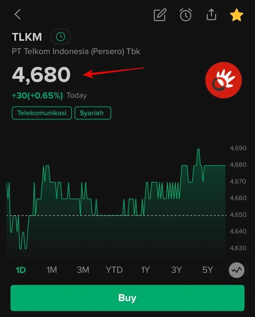 Beli Saham Minimal Berapa? 1 Lot = 100 Lembar — Stockbit Snips | Berita Saham