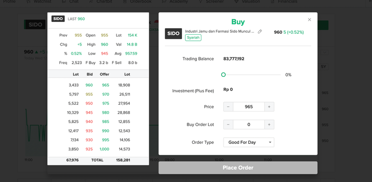Cara Membeli Saham Secara Online di Aplikasi Stockbit — Stockbit Snips ...