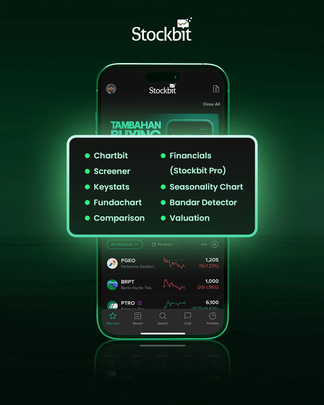 Aplikasi Trading Saham Stockbit: Fitur dan Keunggulannya — Stockbit ...