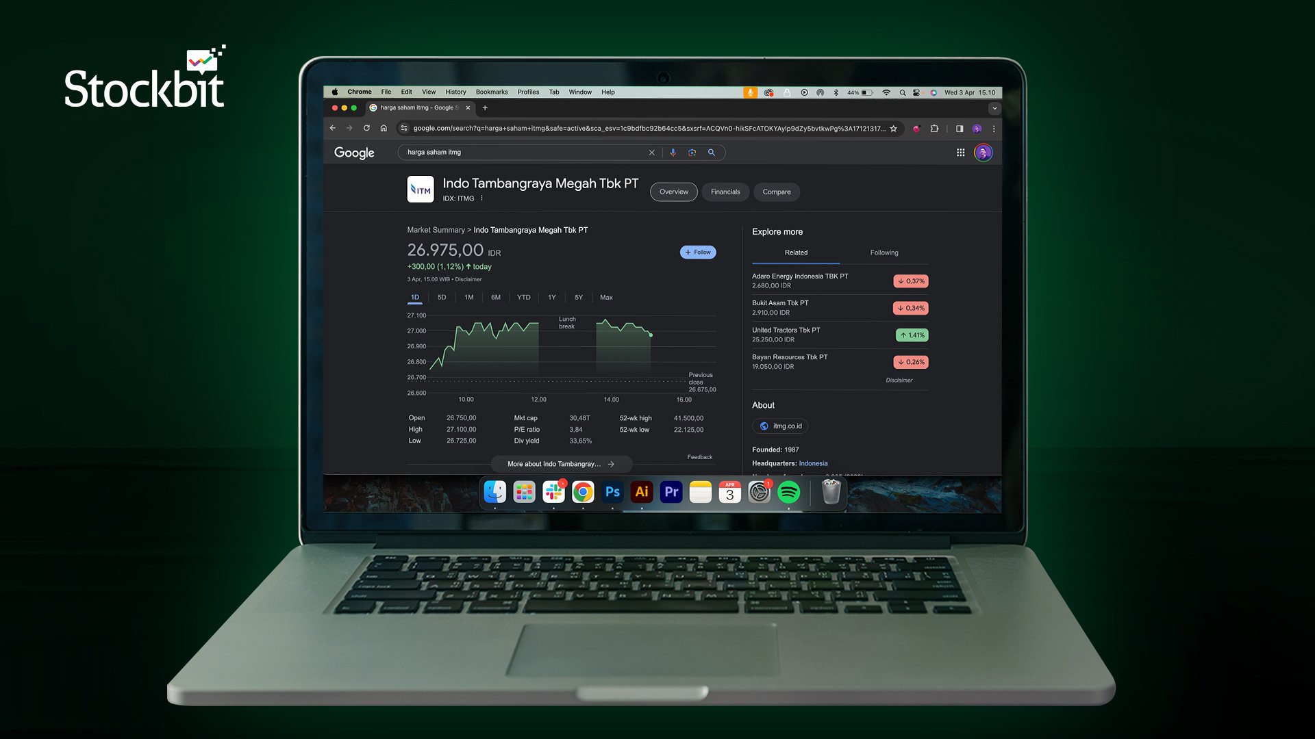 Bagaimana Cara Melihat Harga Saham Terkini? Cek Di Sini! — Stockbit Snips | Berita Saham