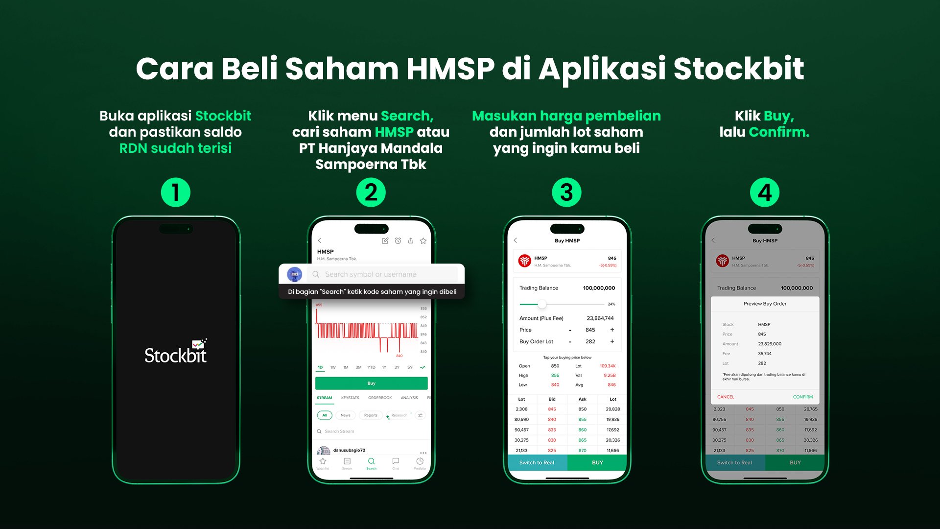 Saham HMSP Bergerak Di Bidang Apa? Ini Ulasannya! — Stockbit Snips | Berita Saham