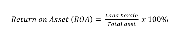Begini Cara Mencari ROA dalam Laporan Keuangan — Stockbit Snips ...