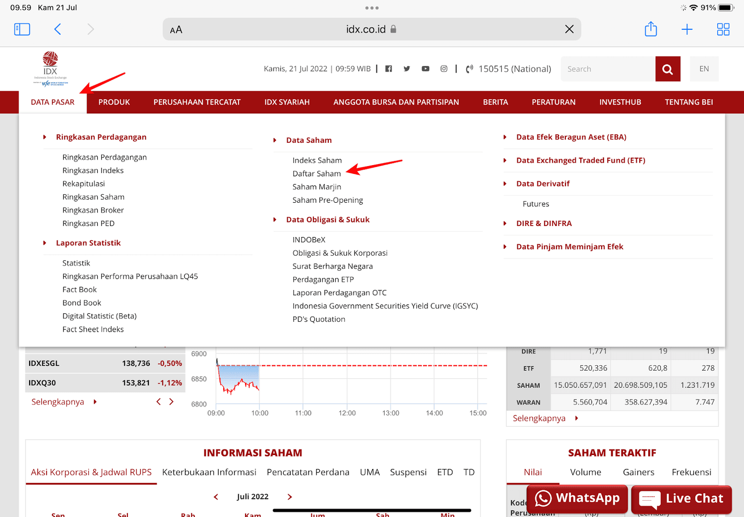 Mengenal Papan Utama, Akselerasi dan Pengembangan Saham — Stockbit ...
