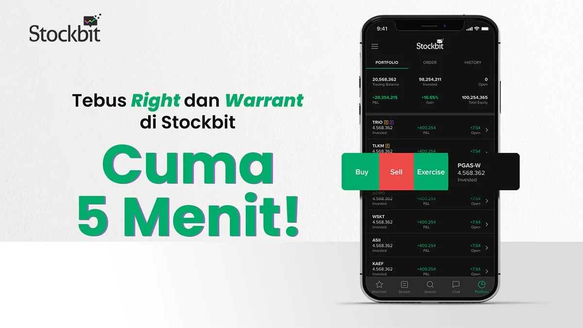 Fitur Baru Tebus Right dan Warrant Jadi Saham Induk! — Stockbit Snips ...