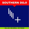 Belajar Analisis Candlestick: Southern Doji dan Northern Doji ...