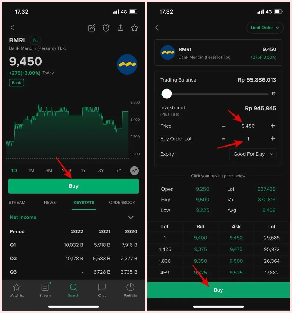 Berapa Minimal Uang Untuk Beli Saham? Begini Perhitungannya — Stockbit ...