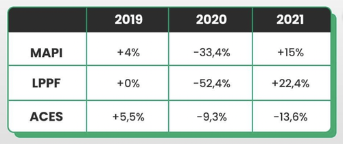 32 Daftar Saham Retail di Bursa Efek Indonesia — Stockbit Snips ...