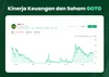 Bagaimana Prospek Saham Bumi di 2023? — Stockbit Snips | Berita Saham