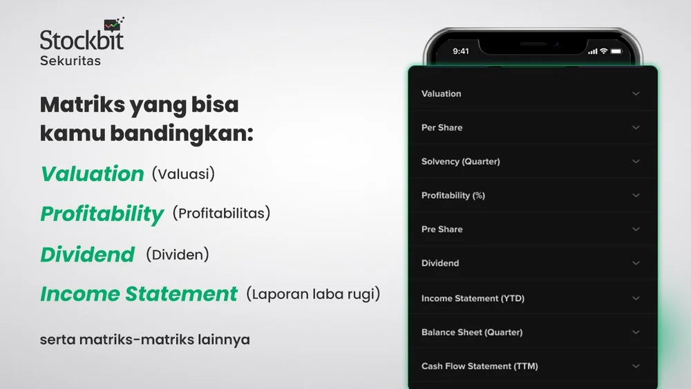 Cara Membandingkan Saham Dengan Fitur Comparison Stockbit — Stockbit ...