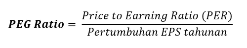3 Cara Menghitung Valuasi Saham, Investor Wajib Tahu! — Stockbit Snips ...