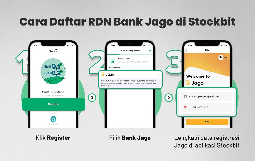 Stockbit dan Jago Bagikan Cashback 30RB & Biaya Broker 3 Bulan ...