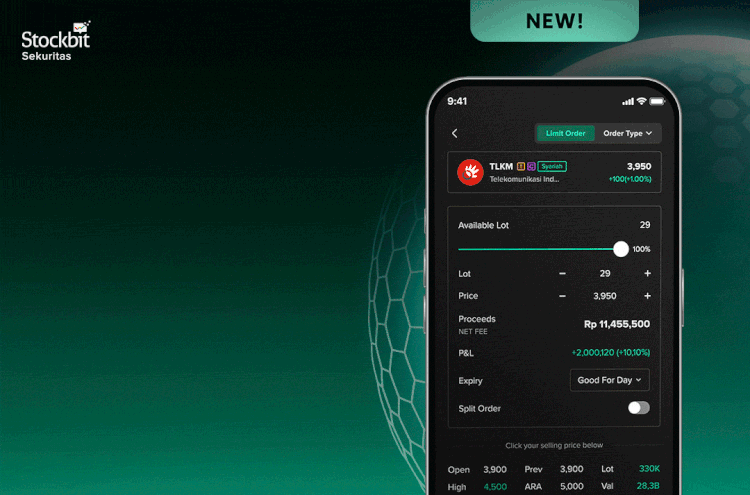 Trailing Stop Sudah Tersedia di Stockbit — Stockbit Snips | Berita Saham