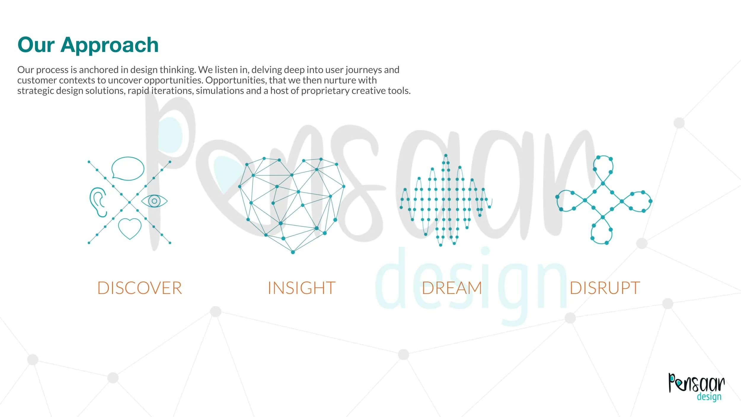 Pensaar Design: A Design Strategy & Innovation Consulting Firm-Flipkart ...