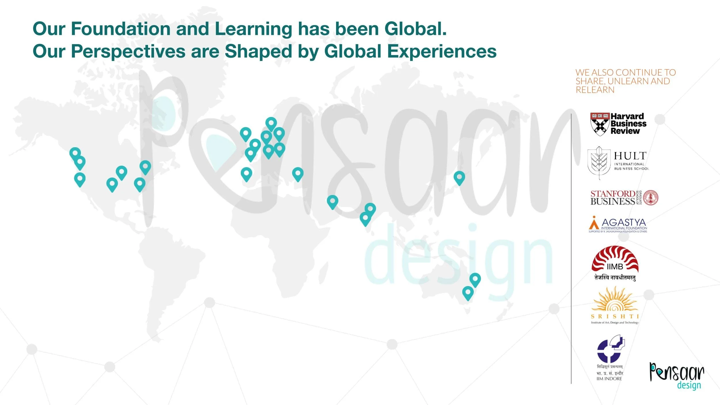 Pensaar Design: A Design Strategy & Innovation Consulting Firm-Flipkart ...