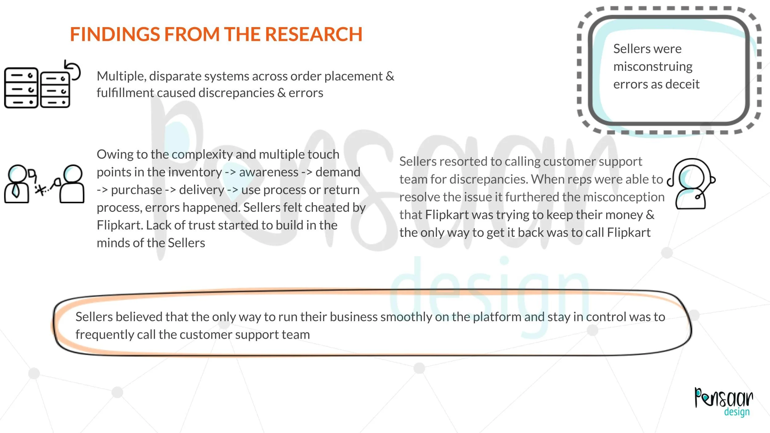 Pensaar Design: A Design Strategy & Innovation Consulting Firm-Flipkart ...