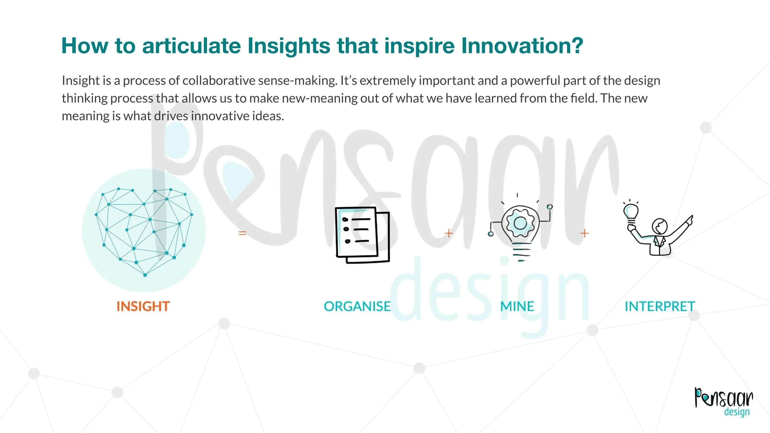 Pensaar Design: A Design Strategy & Innovation Consulting Firm-Flipkart ...