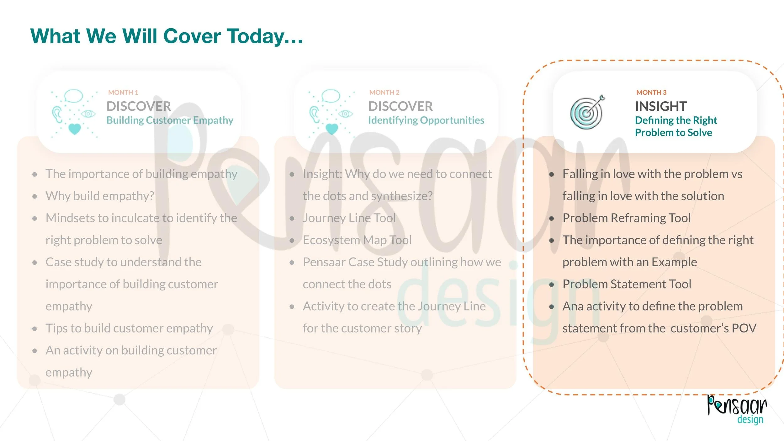 Pensaar Design: A Design Strategy & Innovation Consulting Firm-Flipkart ...