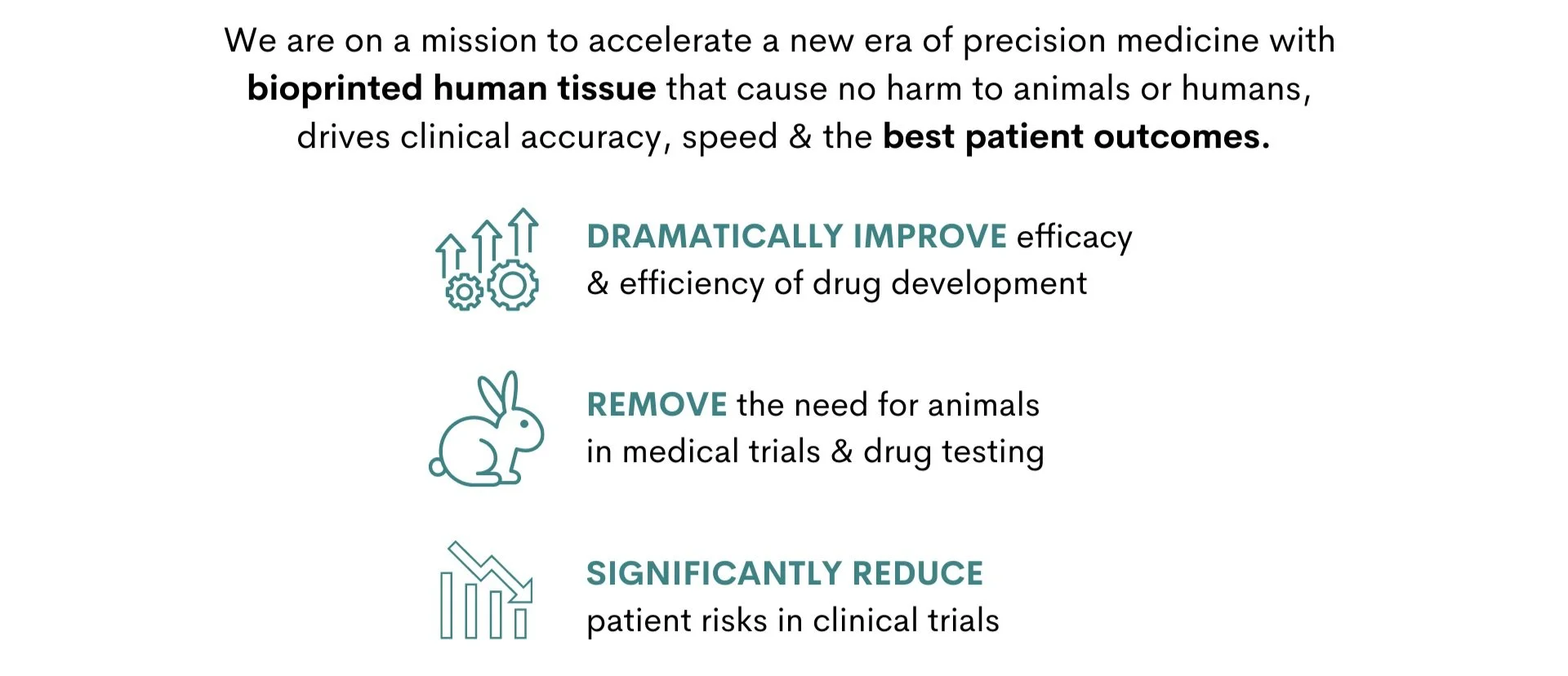 Animal Free Precision Medicine — Methuselah Foundation