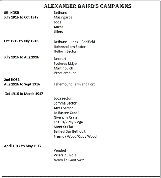 ALEXANDER BAIRD — FALKIRK WALKS AND TALKS