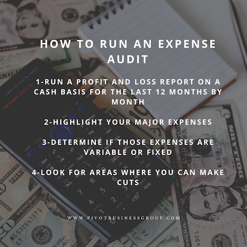 How an Expense Audit Can Save you 2-10% a month — Pivot Business Group, Inc