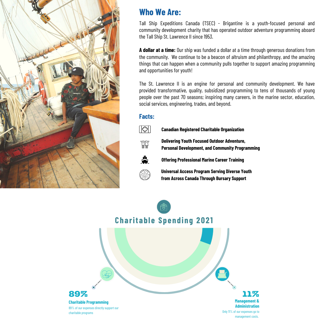 Donate | Support Youth Sailing — Tall Ship Expeditions Canada