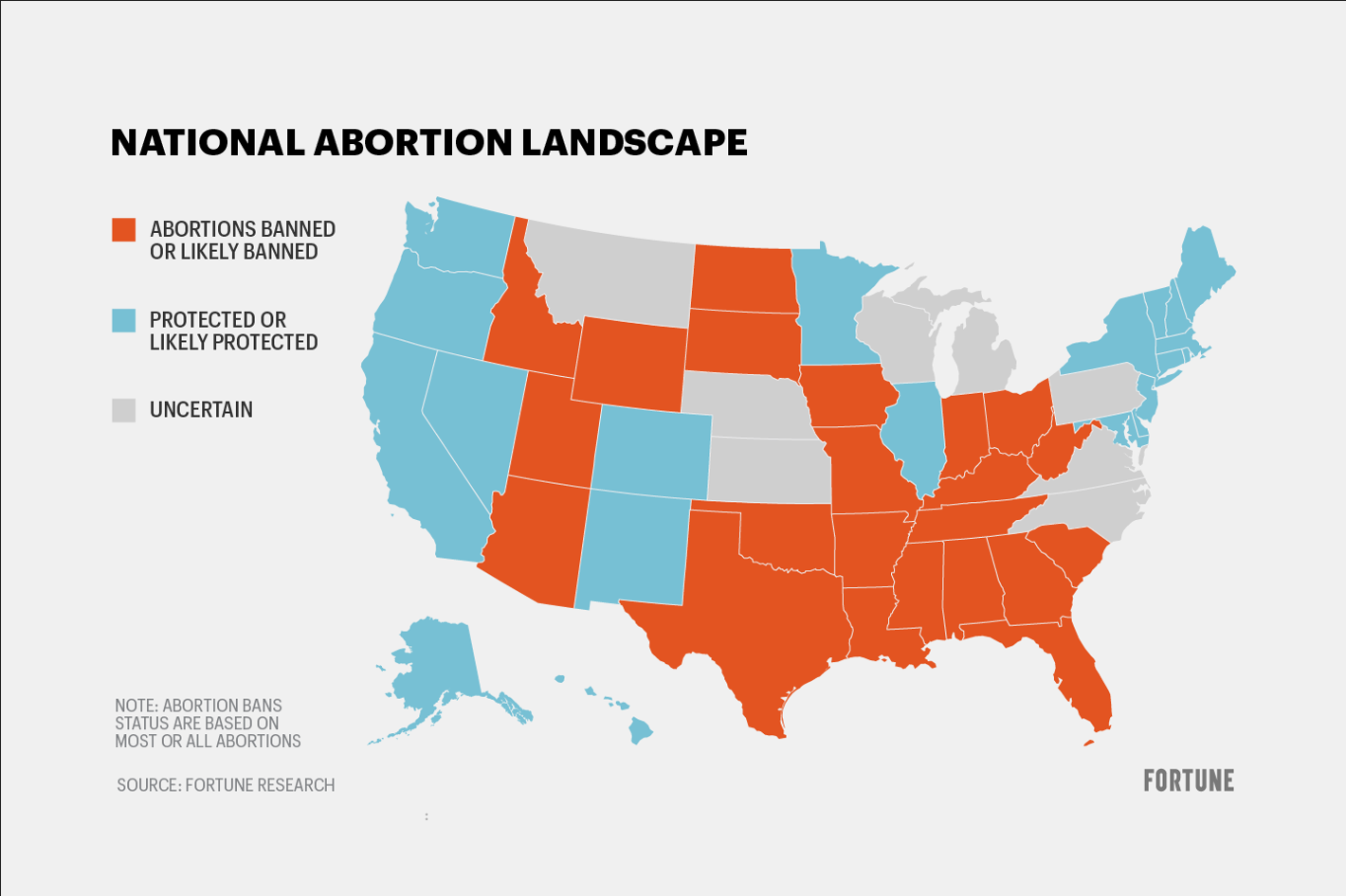 How We Got Here: A History of Abortion Regulation in the US — SnoQap