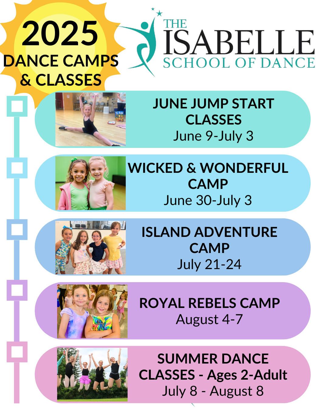 The Isabelle School of Dance