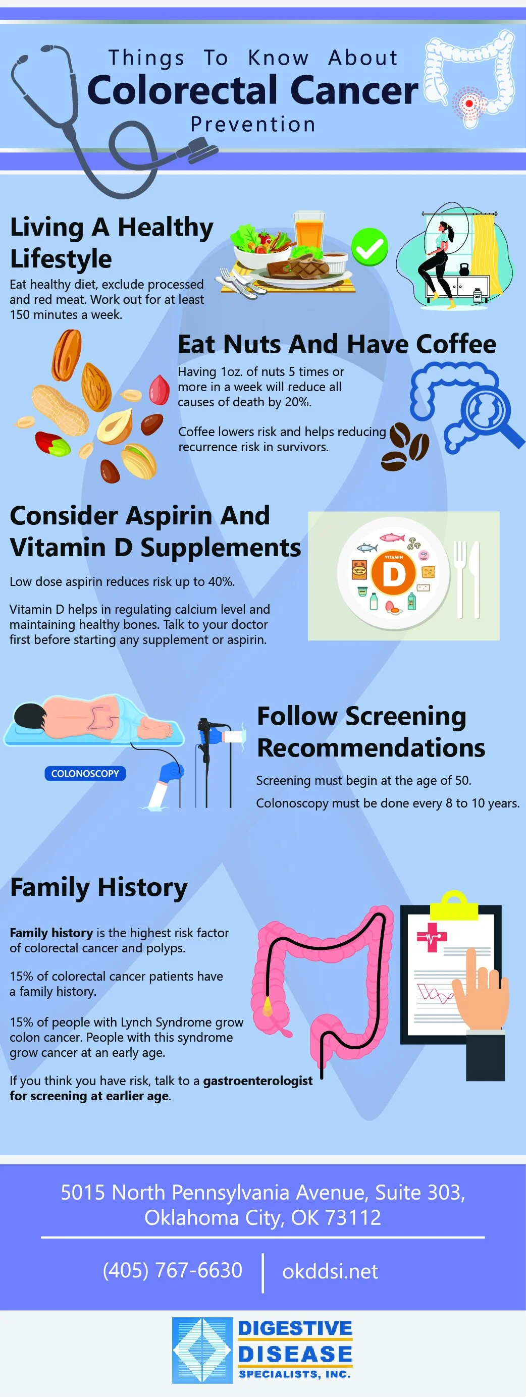 Things To Know About Colorectal Cancer Prevention