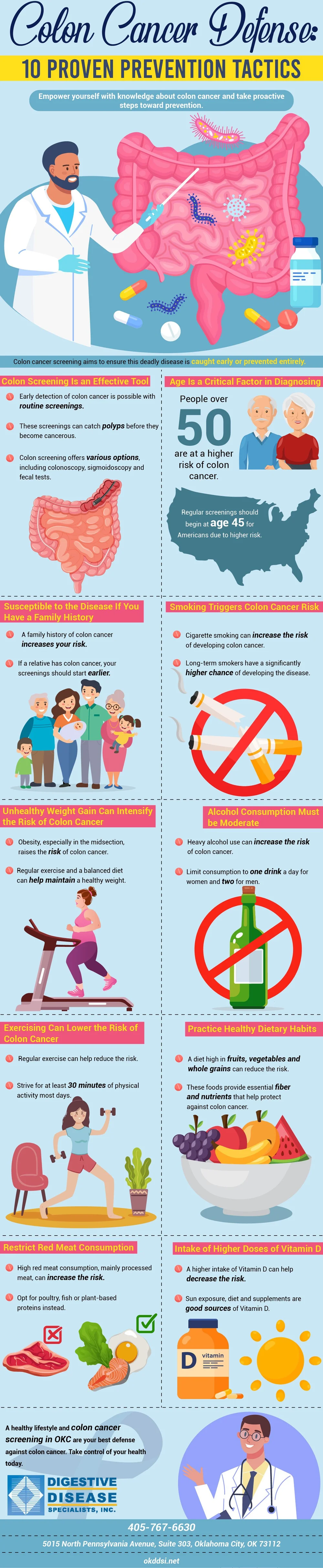 Colon Cancer Defense : 10 Proven Prevention Tactics