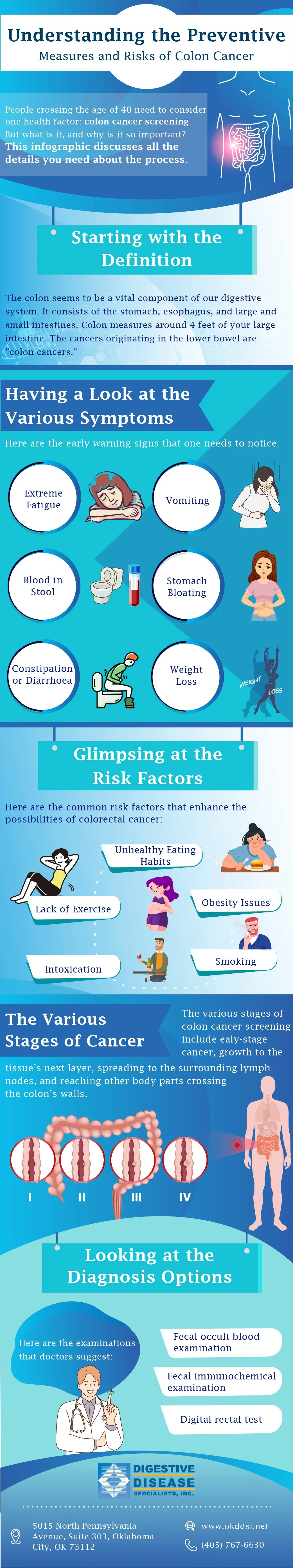 Understanding the Preventive Measures and Risks of Colon Cancer