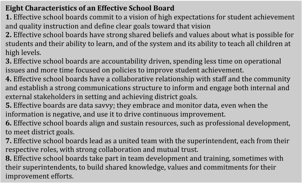 Election Resources — School Board School