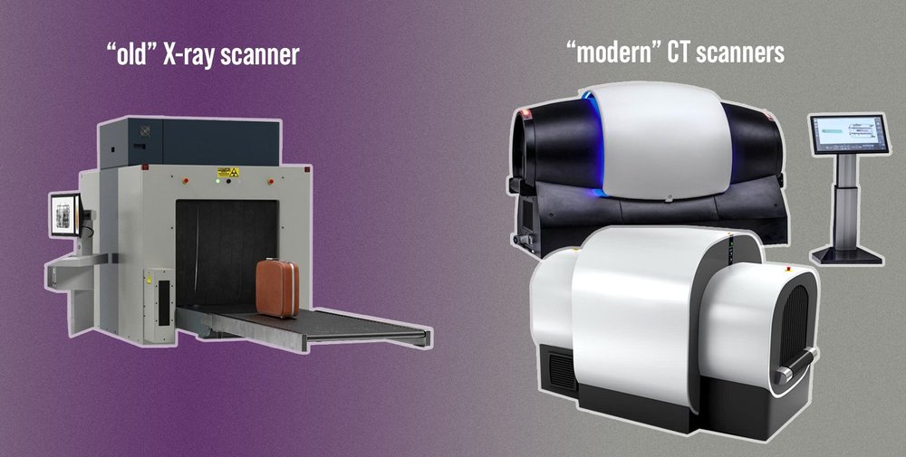 Flying With Film: Testing the Airport CT & X-ray Scanner Damage — Lina ...