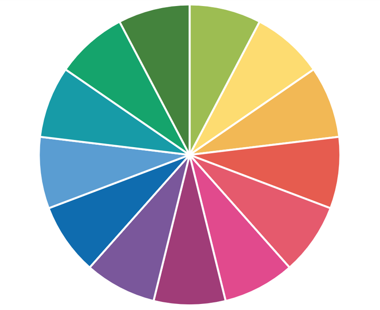 Bright Spring colour breakdown — Spicemarket Colour