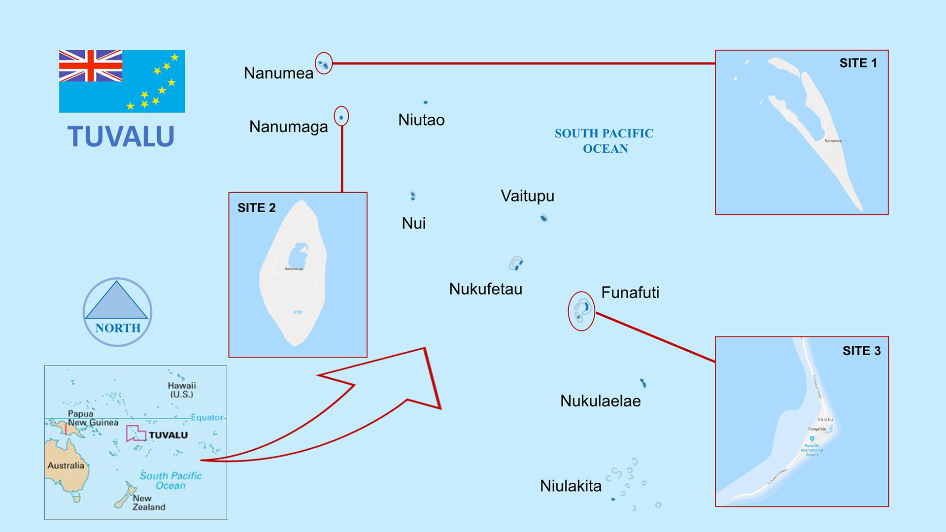 Tuvalu Coastal Adaptation Project