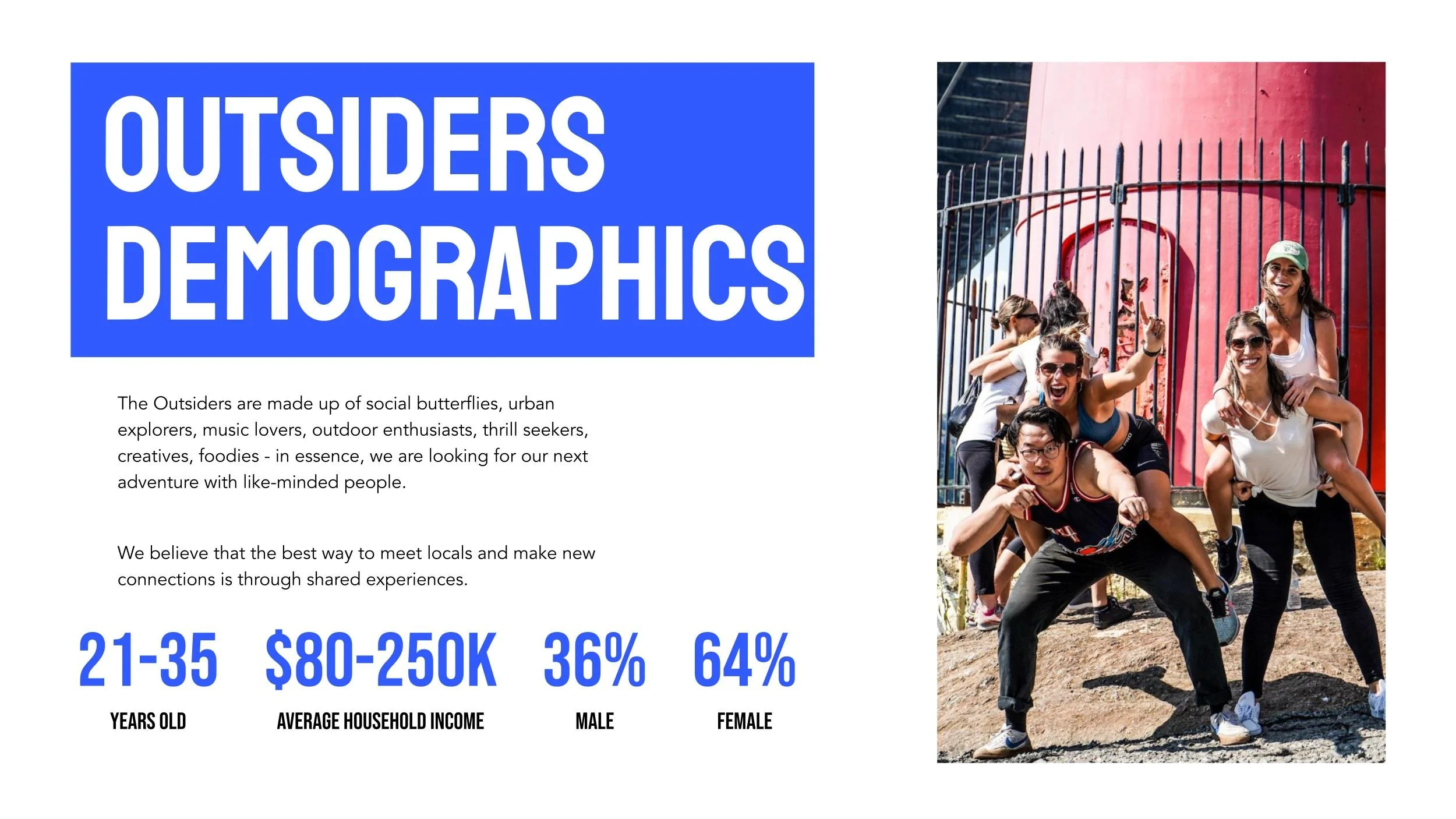 Outsiders 2025 — Outsiders