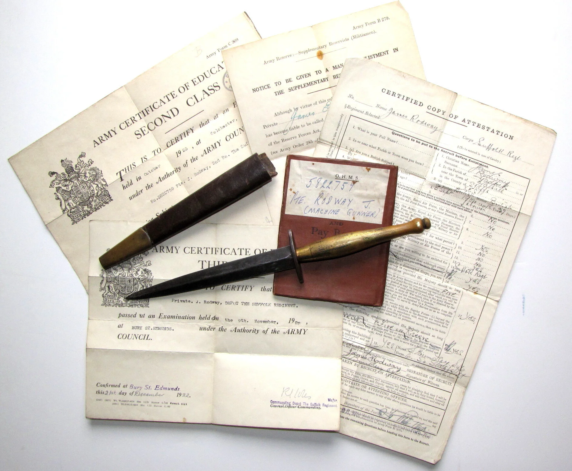 The Wilkinson Second Pattern F-S — The Fairbairn Sykes Fighting Knife