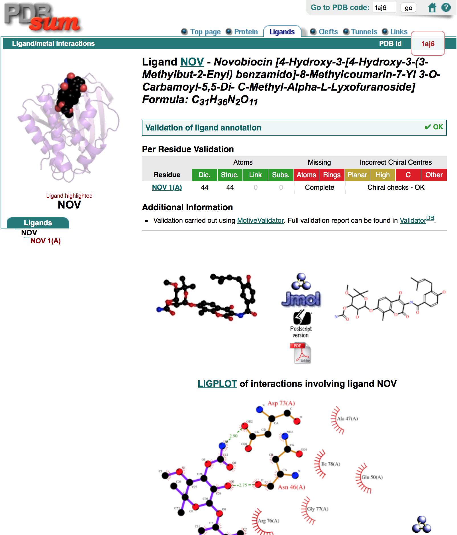 Chemogenomix - PDBsum