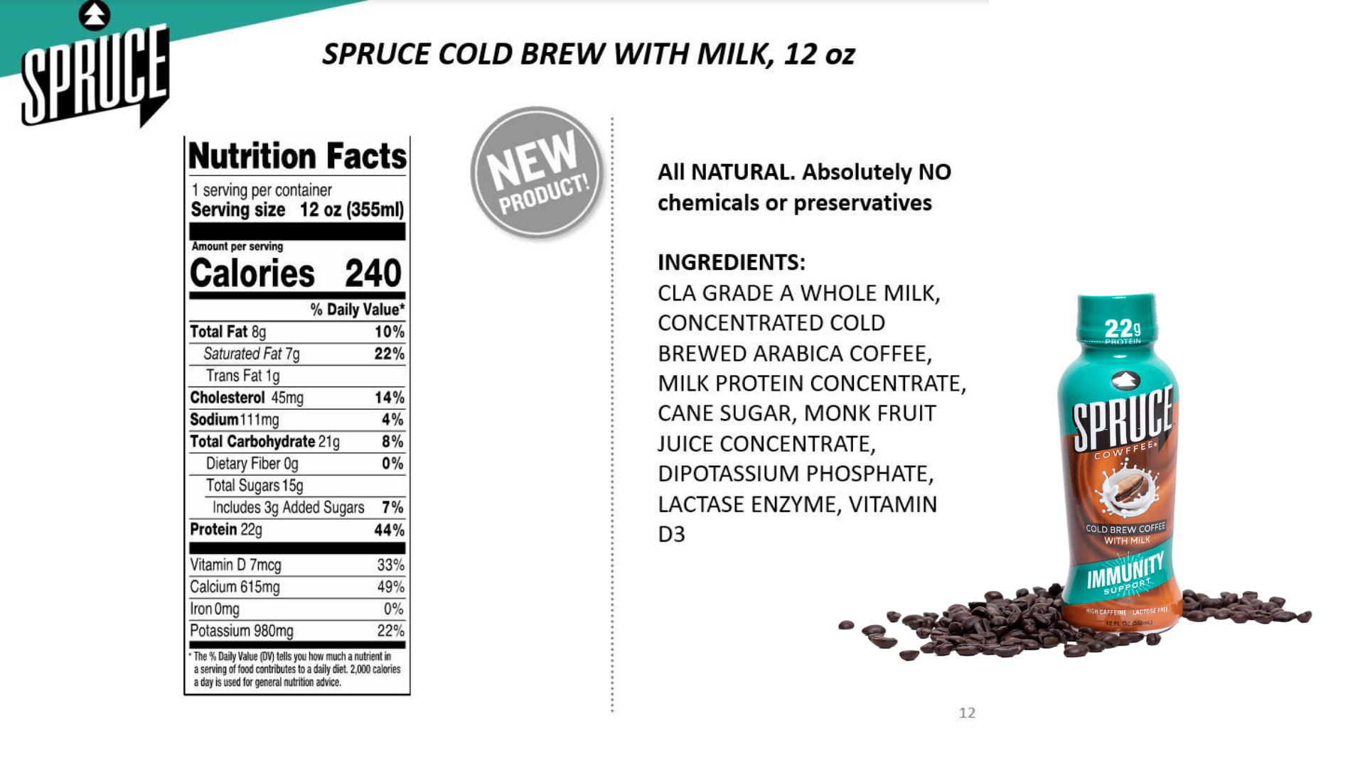 Why SPRUCE? — Spruce