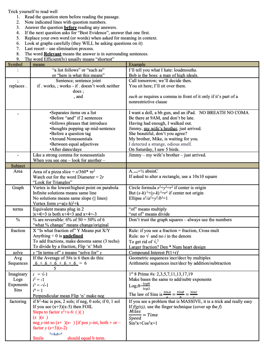 math tools — Tutor With The Best