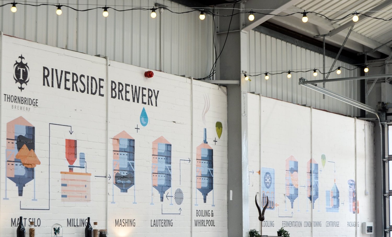 Thornbridge Brewery — Thornbridge Estate in the Peak District