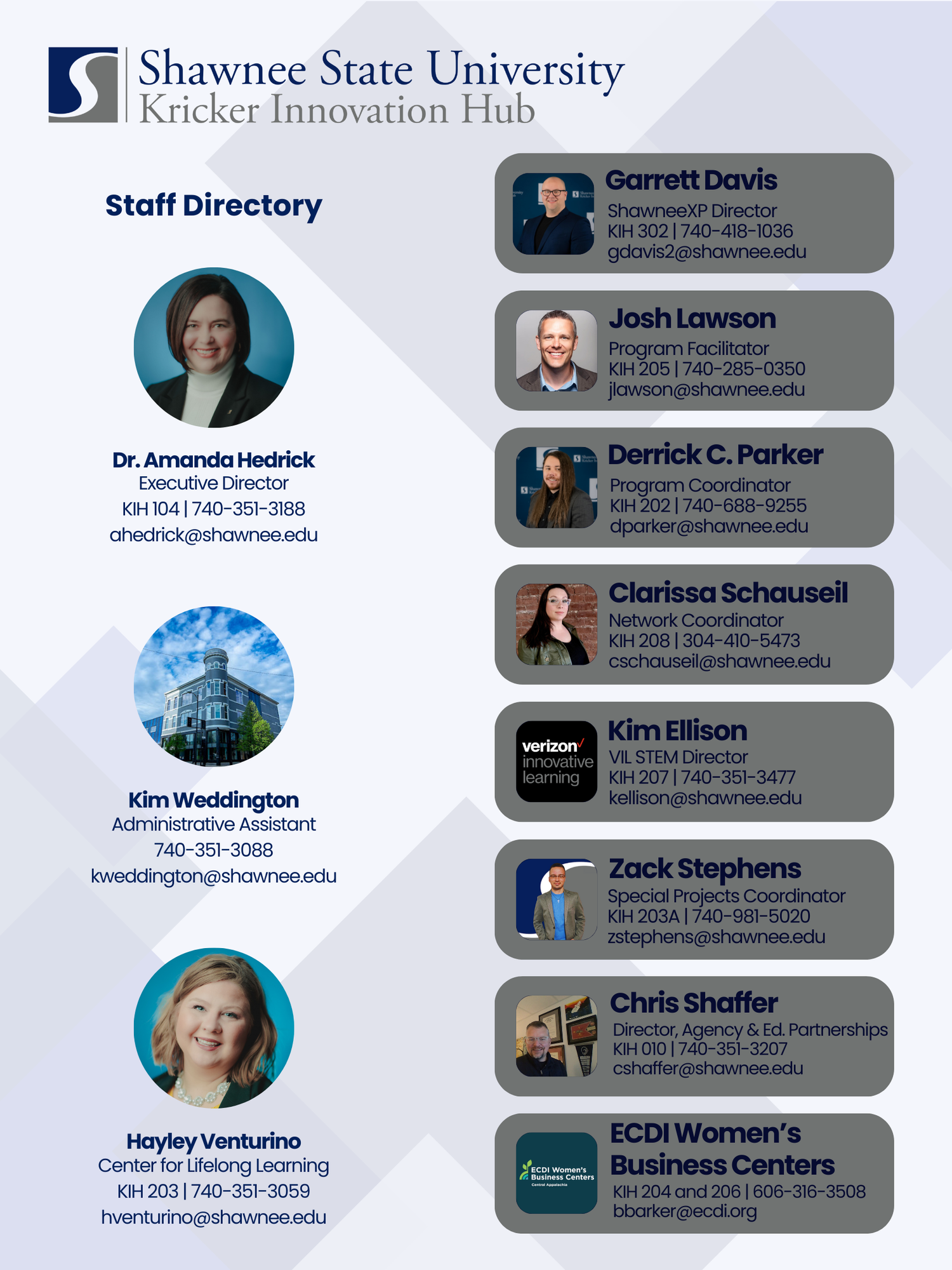 Meet our Team — Kricker Innovation Hub