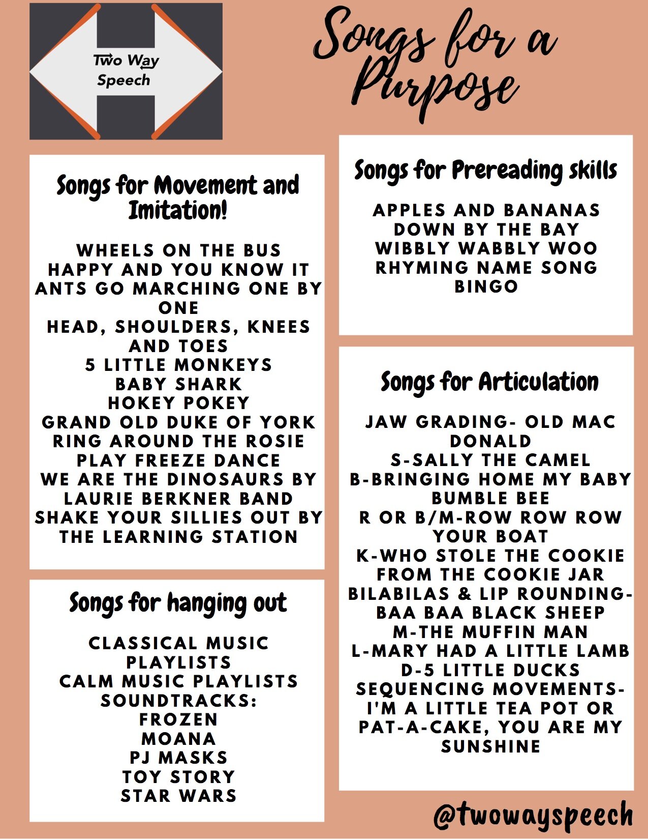 My Favorite Songs for Speech and Language Therapy — Two Way Speech