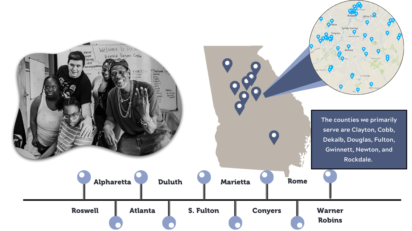 InCommunity Overview — InCommunity