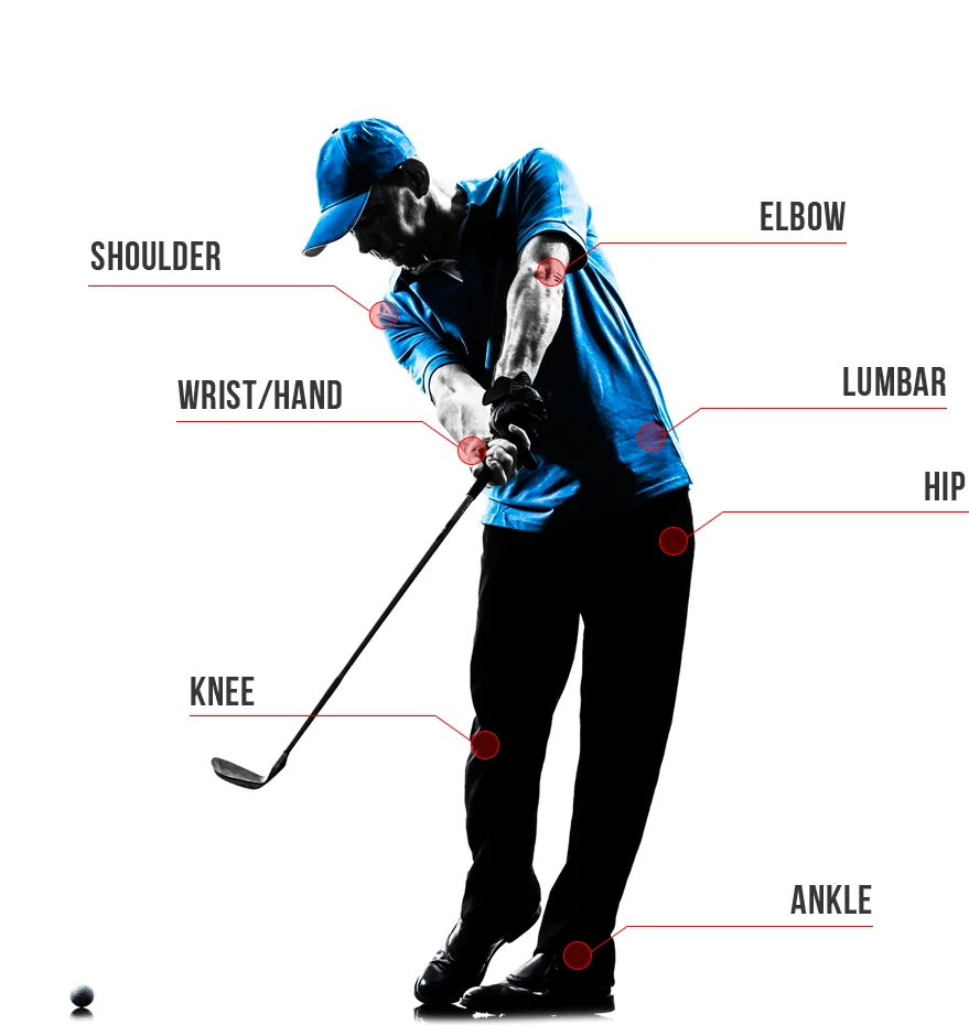 Golf Swing Mechanics