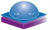 The Physics of Tape Adhesion: Understanding Surface Energy and Wet Out ...