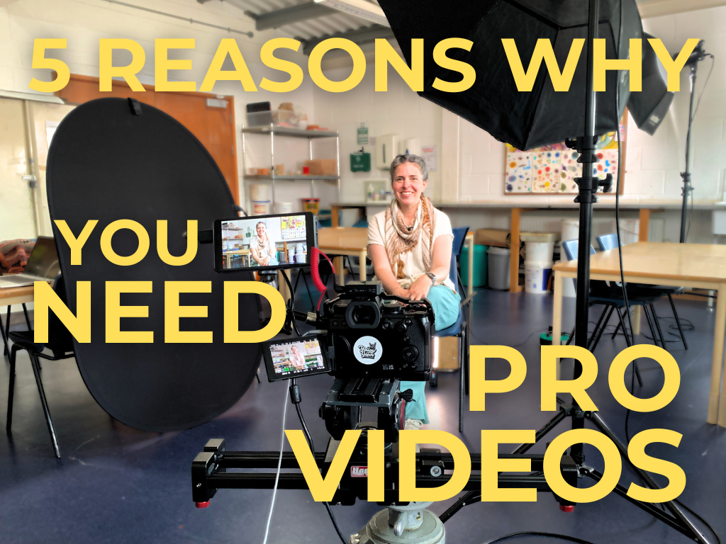 5 Key Benefits of Professional Video Production for Business — Yellow ...