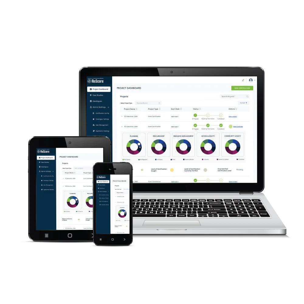 Responsible Events Within Reach/Council for Responsible Sport