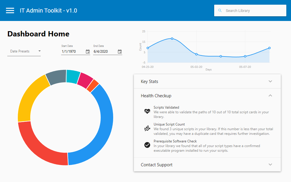 IT Admin Toolkit - Nathan Kasco - Blog