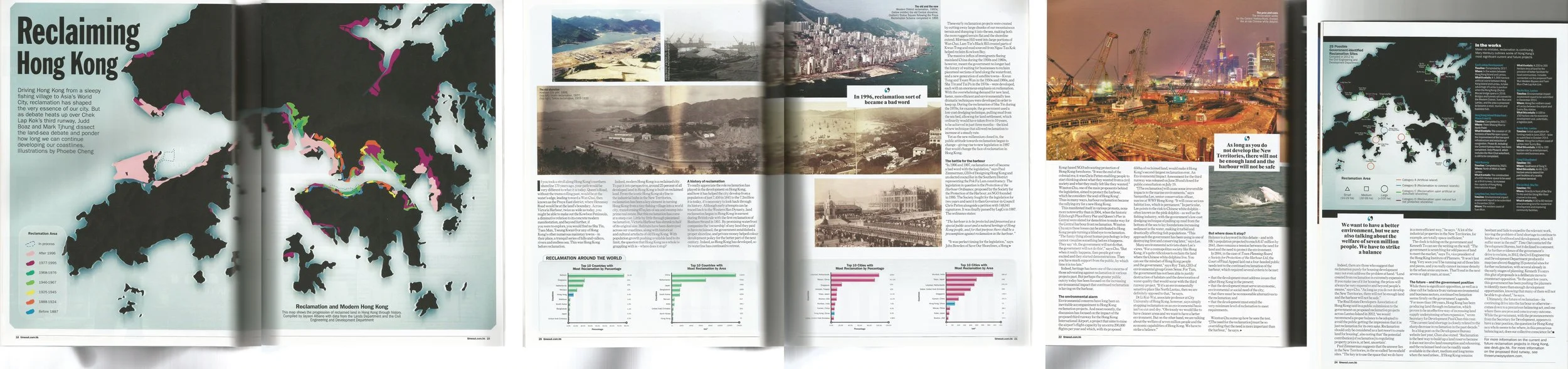 Social Issues — Judd Boaz