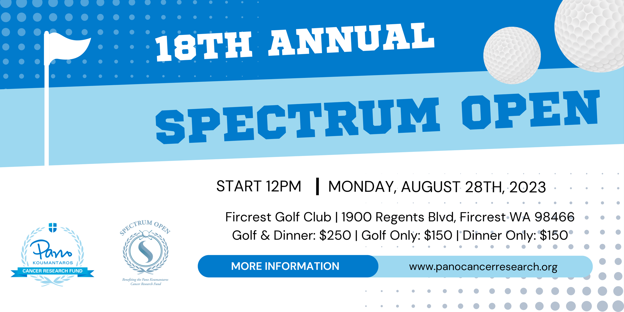 History of the Spectrum Open — Pano Koumantaros Cancer Research Fund